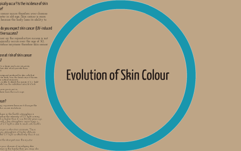 Evolution of Skin Colour by Aman B on Prezi