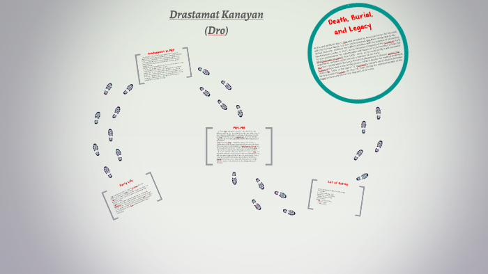 Դրաստամատ ԿանայեանDrastamat Kanayan by Tenny Alaverdian on Prezi