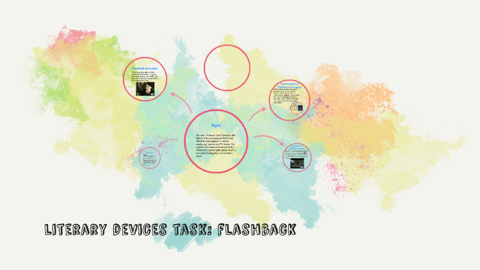 literary devices task: flashback by Connor Roberts on Prezi