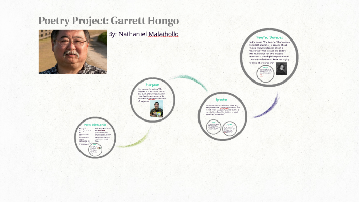 Poetry Project: Garrett Hongo by Nathaniel Malaihollo on Prezi