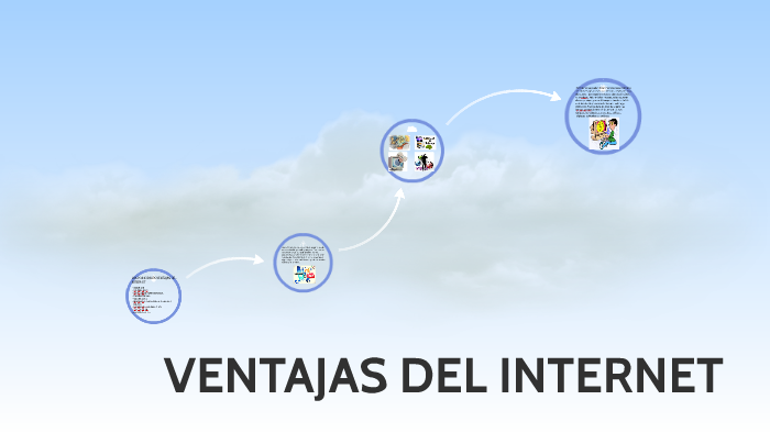 VENTAJAS DEL INTERNET by karen paola Pinto Agustín