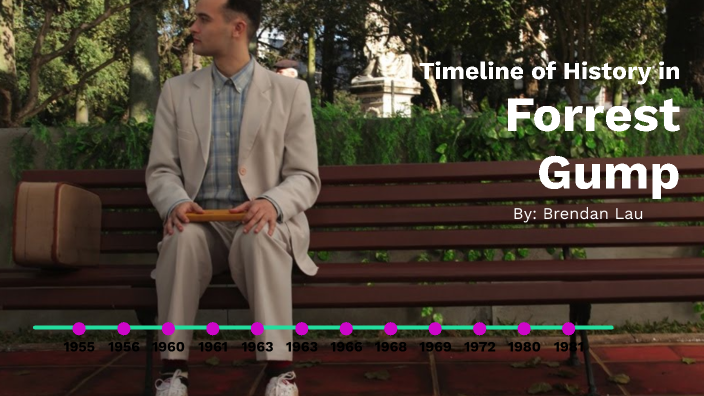 Forrest Gump Timeline Project by Brendan Lau on Prezi