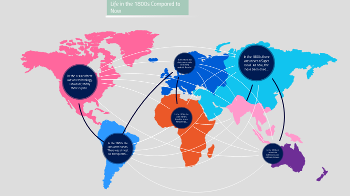 Life in the 1800s Compared to Now by George Nicholas Frintzilas on Prezi