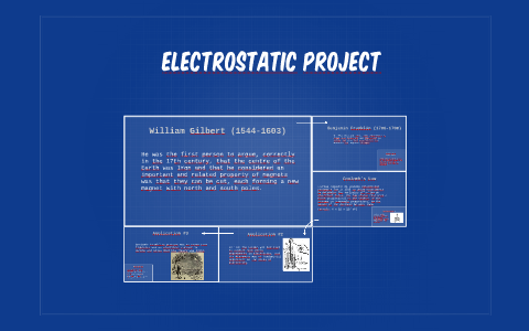 Electrostatic Project by Christian Martin on Prezi