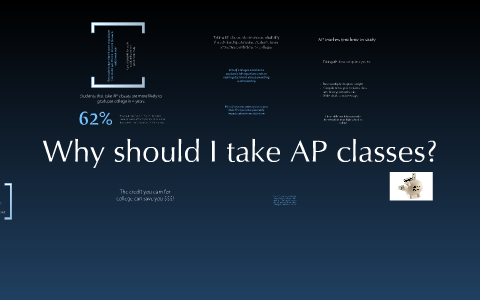 The Importance of Advanced Placement by Kyle McCourt on Prezi