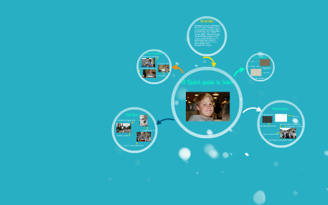 A Quick guide to Sam by Sam Medlin on Prezi
