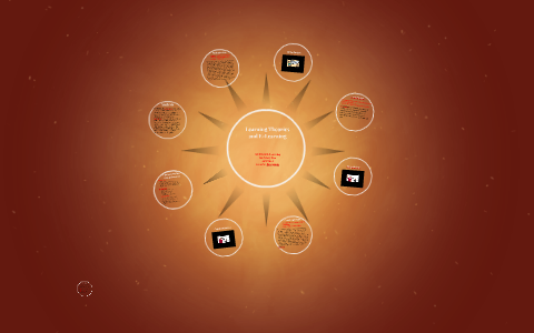 Learning Theories and E-Learning by Jennifer Brummett on Prezi