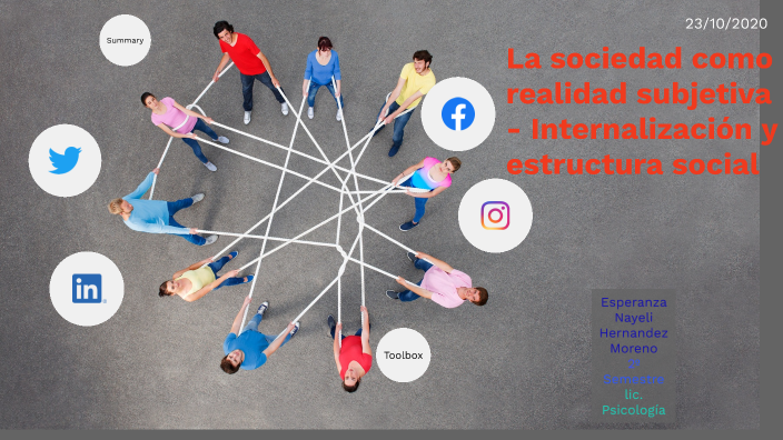 La sociedad como realidad subjetiva - Internalización y estructura ...