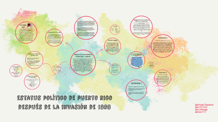 Estatus Politico de Puerto Rico 1898 by Adriana Cruz on Prezi