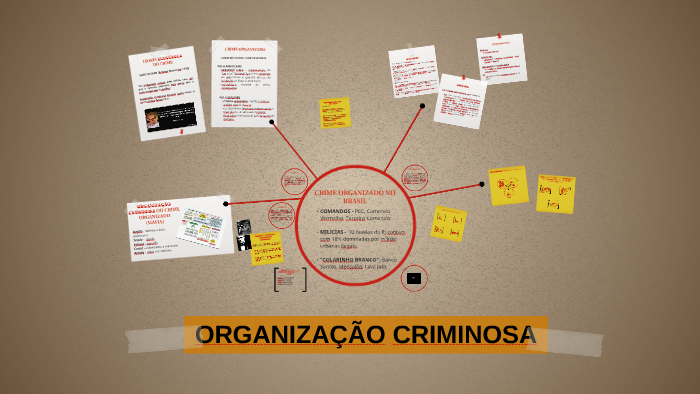 Lei De OrganizaÇÃo Criminosa Lei Nº 12 850 2013 By Anauene Soares On
