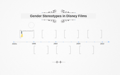 Gender Stereotypes in Disney Films by Amy Kevan on Prezi