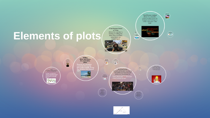 Elements of plots by zachary thomas on Prezi