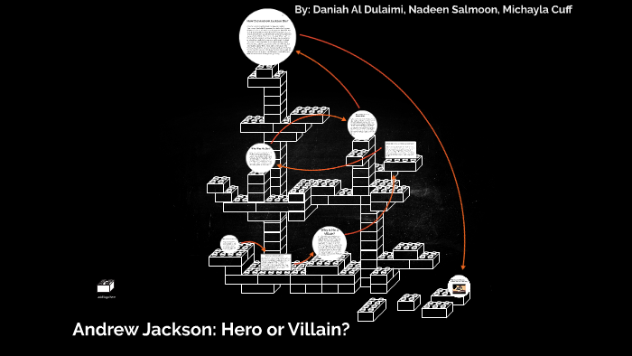 Andrew Jackson: Hero or Villain? by Daniah A. on Prezi
