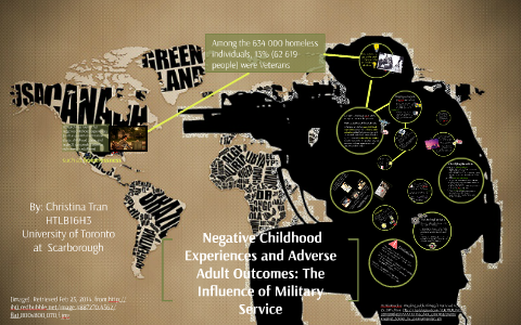 Negative Childhood Experiences and Adverse Adult Outcomes: The ...