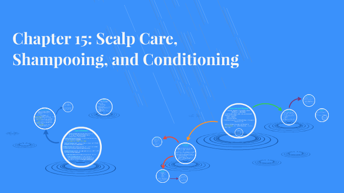 Chapter 15: Scalp Care, Shampooing, and Conditioning by Kelsi Richter ...