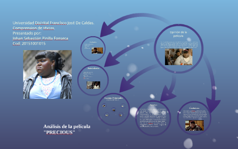 Análisis de la pelicula "PRECIOUS" by sebastian pinilla on Prezi