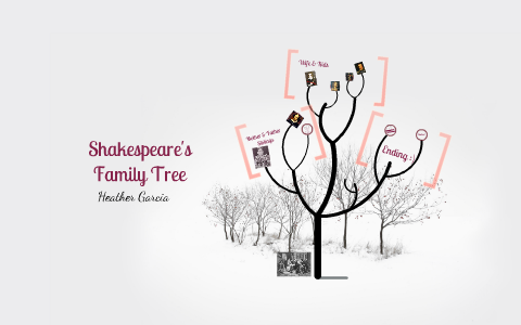 Shakespeare's Family Tree by Heather Garcia on Prezi