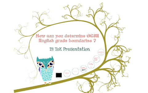 IB ToK presentation - How can you determine GCSE grade boundaries for ...