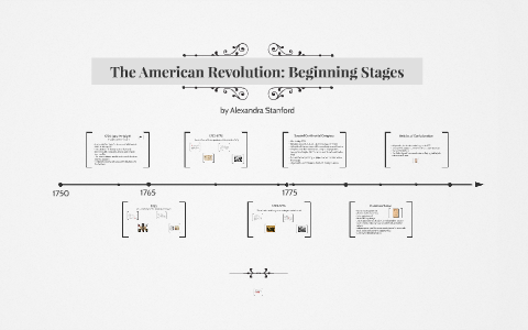 The American Revolution: Beginning Stages by on Prezi