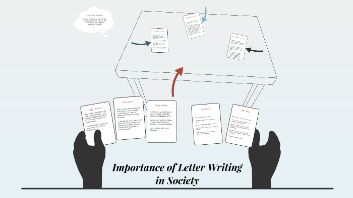Importance of Letter Writing in the 19th Century by Brianna Boyer on Prezi