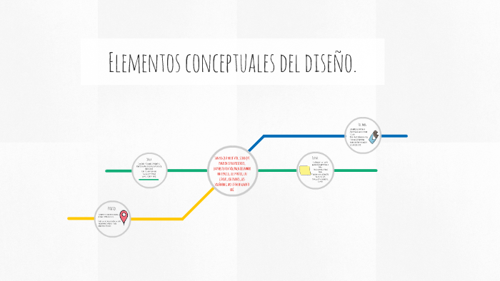 Elementos conceptuales del diseño. by saidee vidal on Prezi
