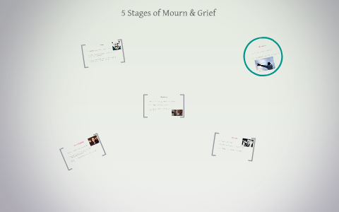 5 Stages of Mourn & Grief by jordan green