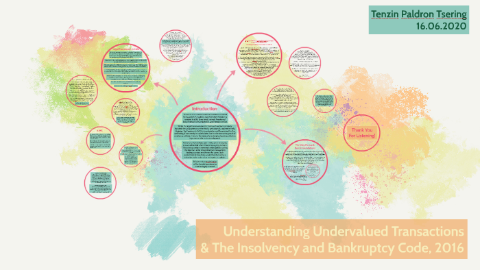 Understanding Undervalued Transactions by Paldron Tenzin