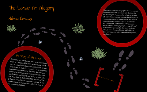The Lorax by Alexus Conway on Prezi