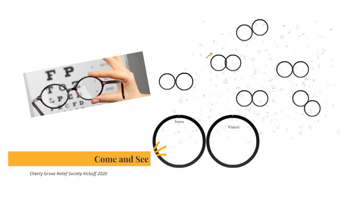 what is your vision for 2020? by Jessica Maughan on Prezi