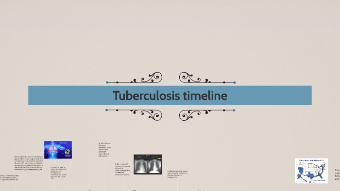 TB timeline by Macy Schaum on Prezi