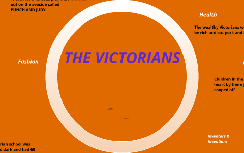 The Victorians/Kashae by Jane Naish on Prezi