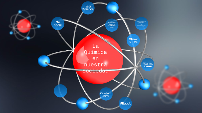 La quimica en nuestra sociedad by Meryem Yucel on Prezi