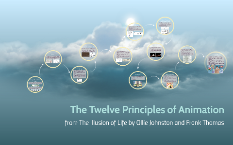 12 Principles of Animation by Min Lee on Prezi
