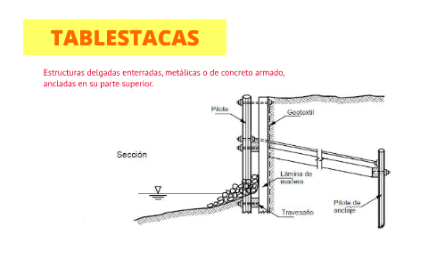 TABLESTACAS by Juan Fernando Lozano Sepulveda on Prezi