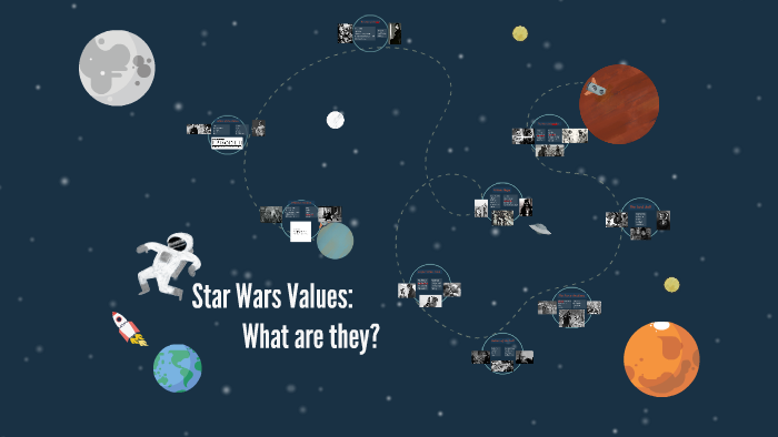 Galactic Values: by Katie Skyles on Prezi
