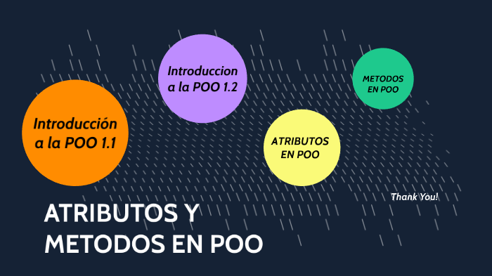 ATRIBUTOS Y METODOS EN POO by roger cayhua on Prezi