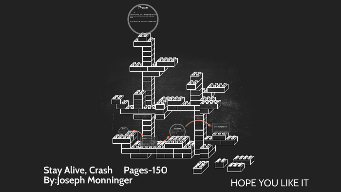 Stay Alive, Crash by Kolby Fry on Prezi