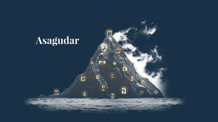 Asagudar by Michaela Stürmer on Prezi