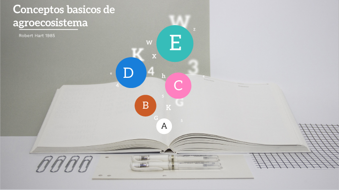 conceptos basicos agroecosistemas by Dani Mora on Prezi