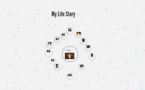 My Life Map by Isabella Caldwell on Prezi
