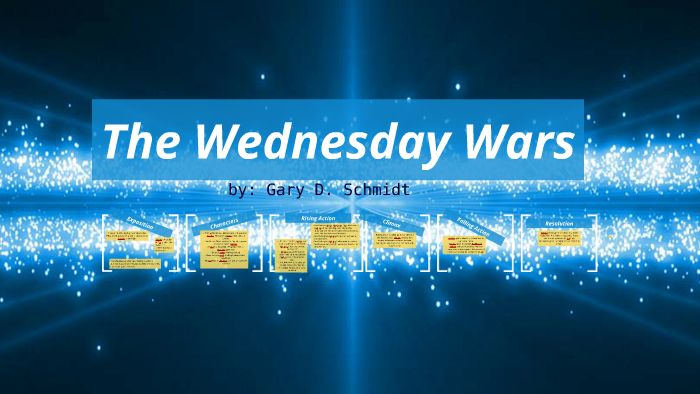 The Wednesday Wars by on Prezi