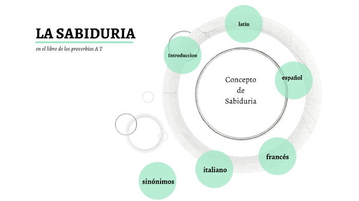 Concepto de Sabiduria by DIEGO ARMANDO GONZALEZ CARBAJAL on Prezi