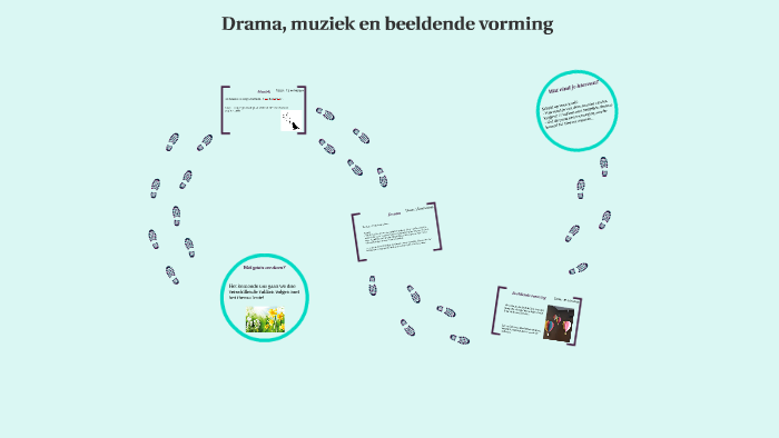 Drama, muziek en beeldende vorming by Sjanne Huyskes on Prezi