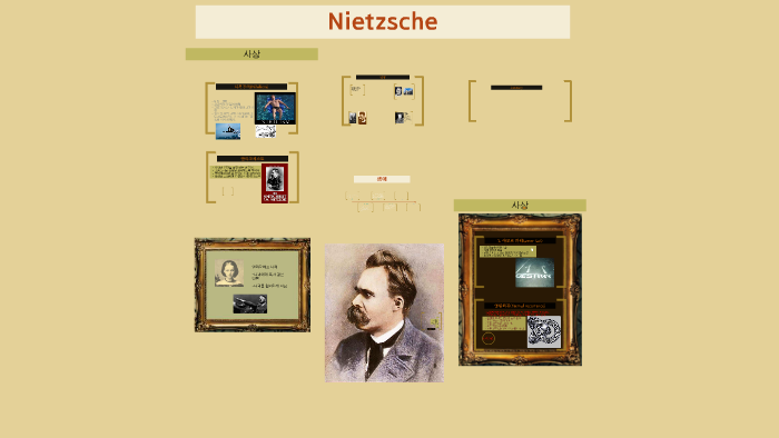 Nitzhe by Inwoo Cho on Prezi