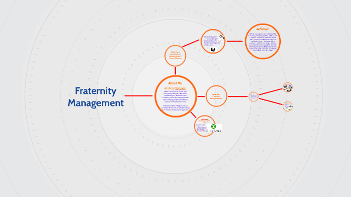 Fraternity Management by on Prezi