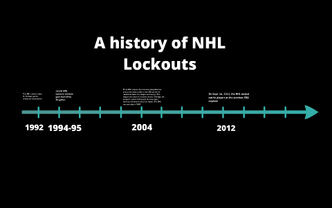 History of Lockouts by Aaron Johnson on Prezi