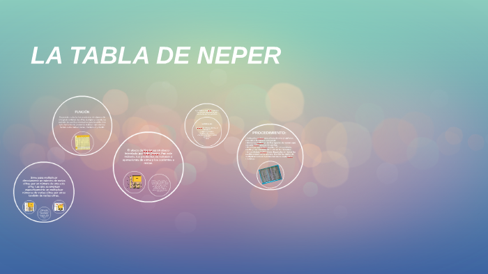LA TABLA DE NEPER by Janelly Is on Prezi