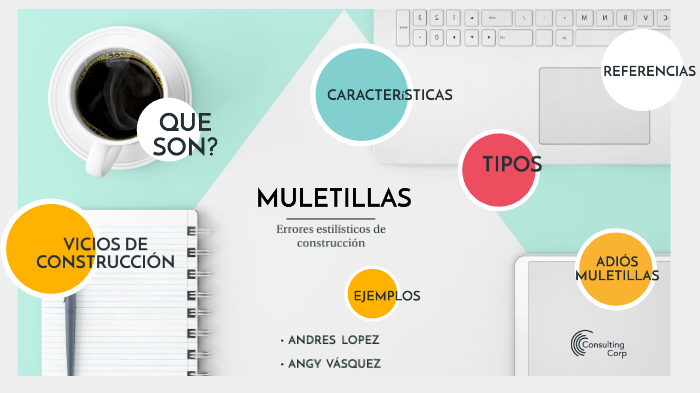 Muletillas Ejemplos