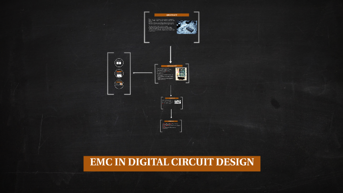 EMC IN DIGITAL CIRCUIT DESIGN by fernando orjuela on Prezi