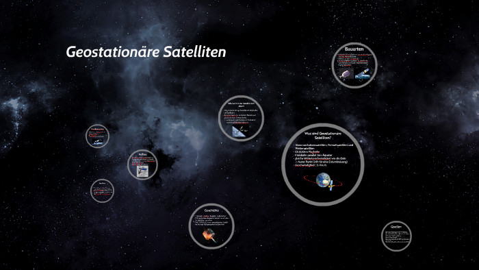 Geostationäre Satelliten by Luca Stein on Prezi